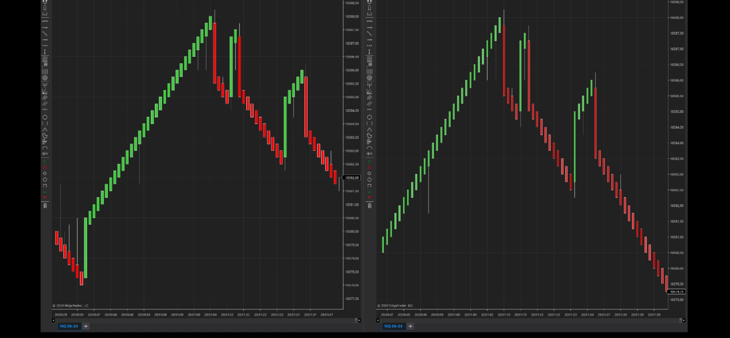 Projects - trader-algoritmico